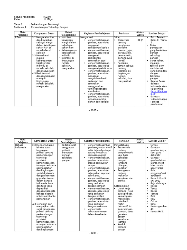 02. Silabus Tematik Terpadu Kls III_Tema 2 | PDF