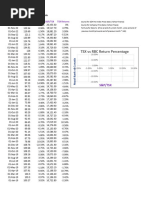 Morningstar Andex Chart 2025 PDF | PDF | Statistical Analysis ...