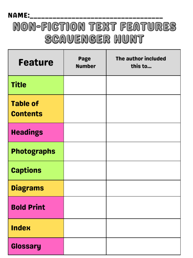 Non-Fiction Textfeatures Scavenger Hunt 3 | PDF