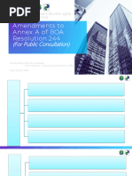 Revised BOA Resolution 244 | PDF | Certified Public Accountant | Business Economics