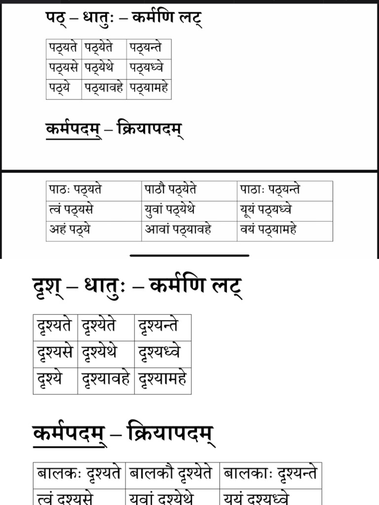 Kartari Karmani - SB (Merged) | PDF
