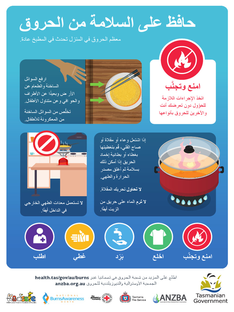 Essential Burn Safety Tips | PDF