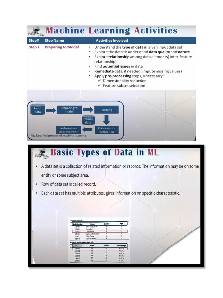 Chapter1 Data Preprocessing | PDF