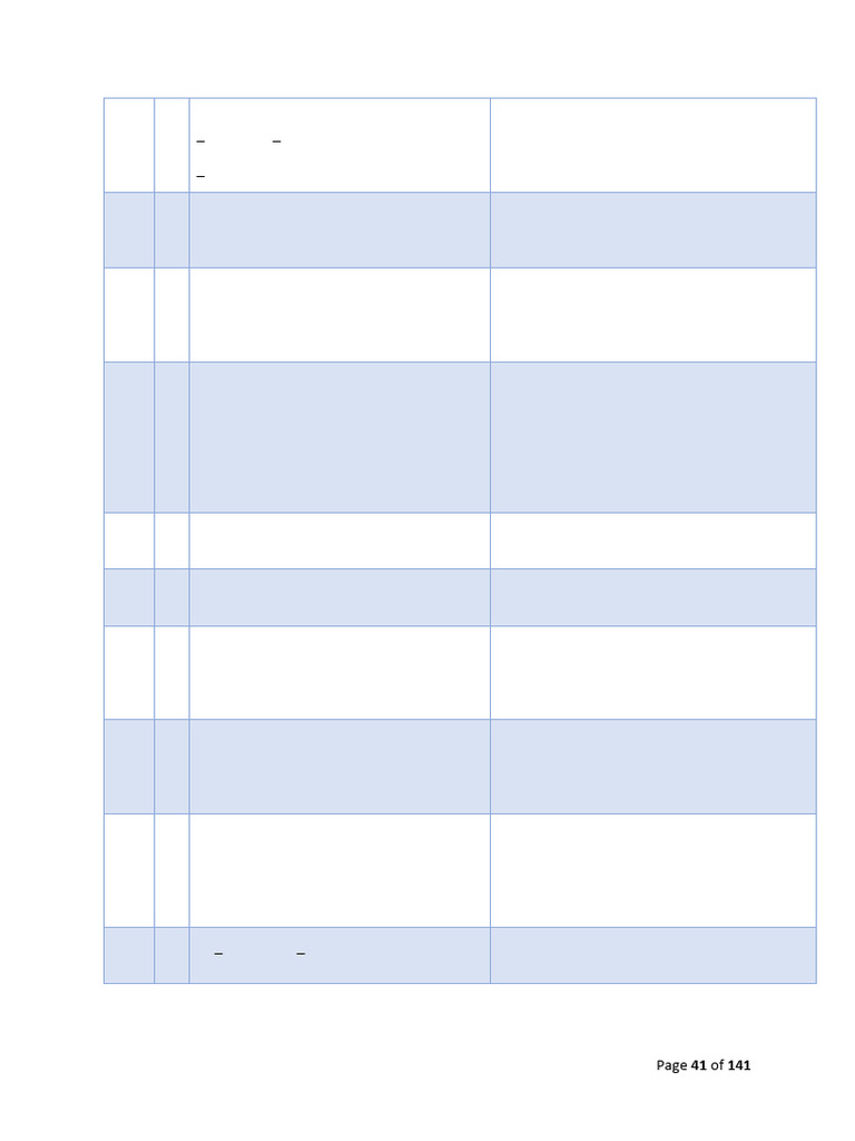 Who Gmp Copp List24 41 | PDF | Tablet (Pharmacy) | Pharmacy