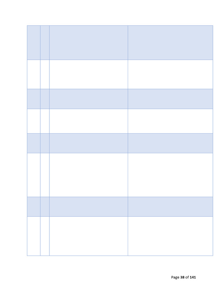 Who Gmp Copp List24 38 | PDF | Topical Medication | Medical Treatments