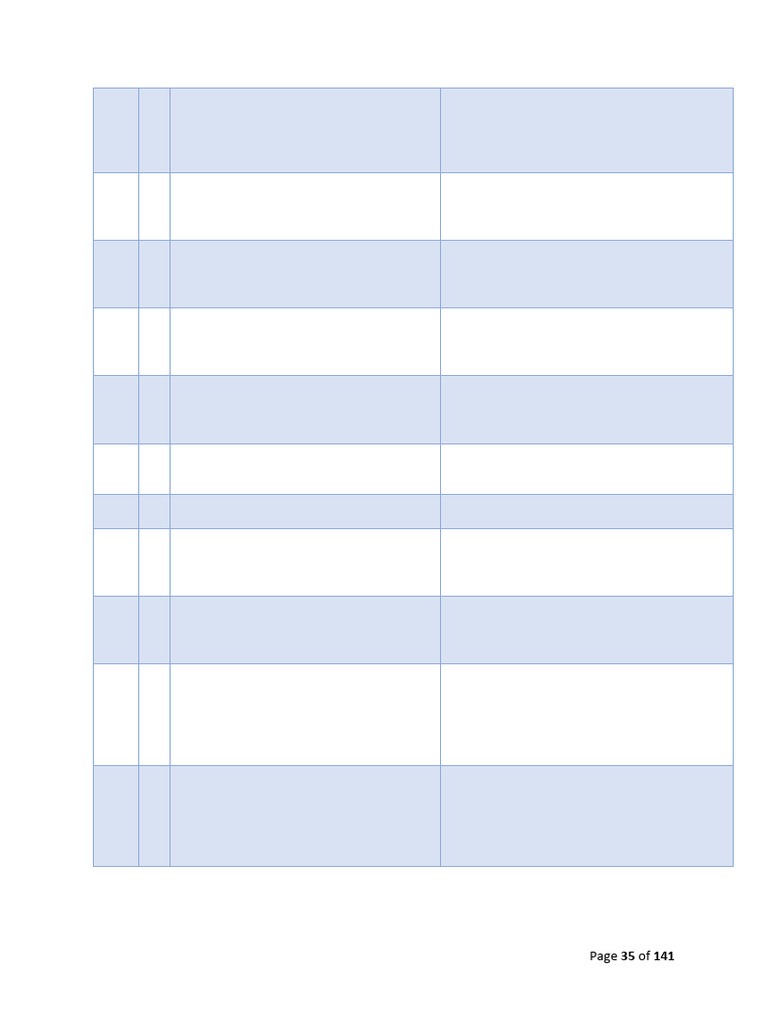 Who Gmp Copp List24 35 | PDF | Tablet (Pharmacy) | Pharmacy