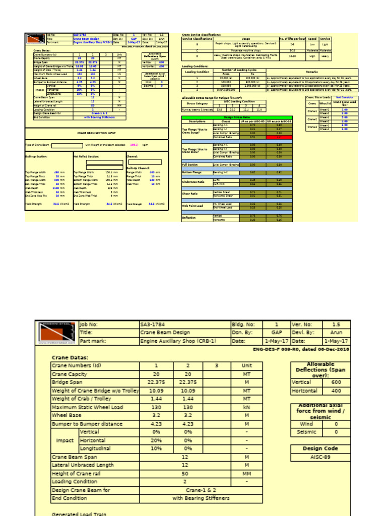 Mabani_crane Beam Design (Ver-1.5) | PDF | Beam (Structure) | Bending