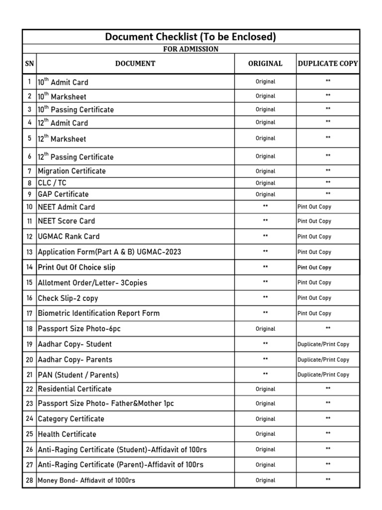 Document Checklist of Ug Admission | PDF | Access Control | Authentication