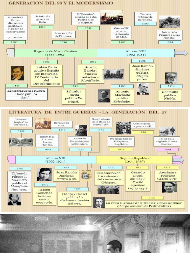 Características de la Generación del 27 | PDF | Vanguardia | Federico ...
