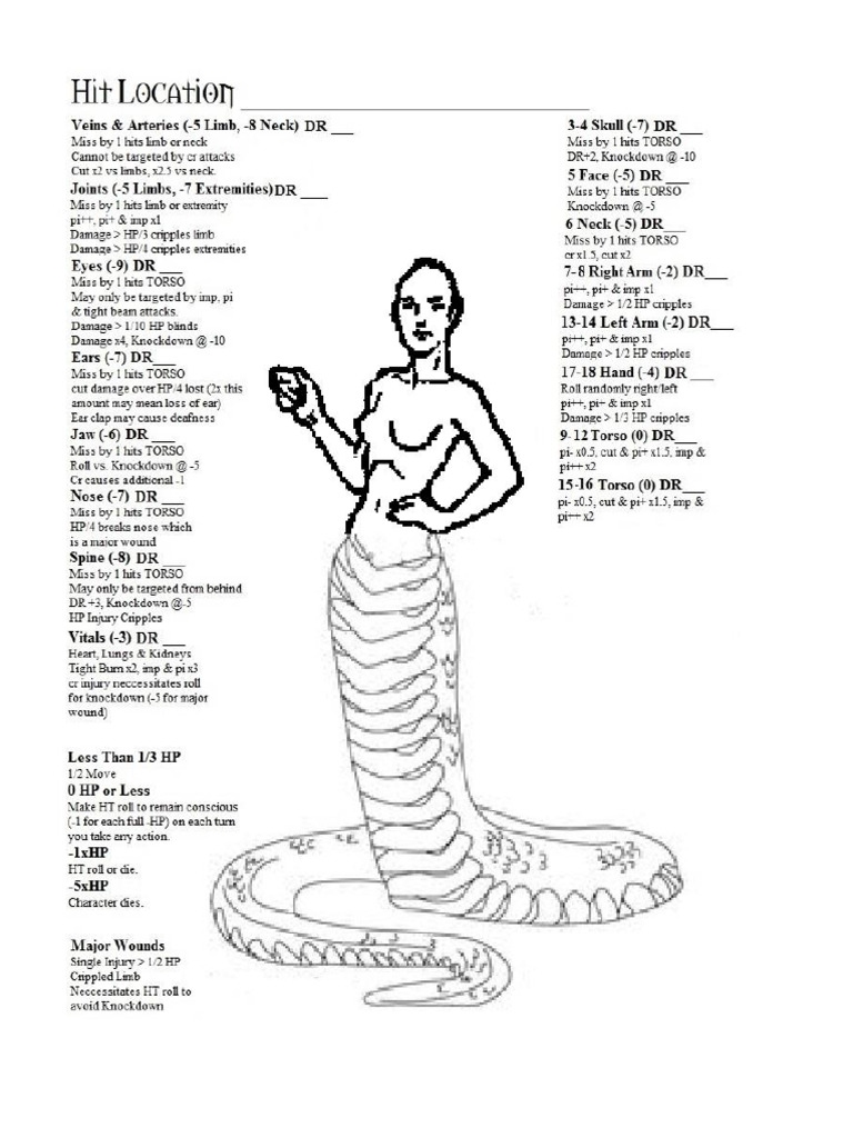 GURPS 4e Humanoid Female Vermiform Hit Location | PDF