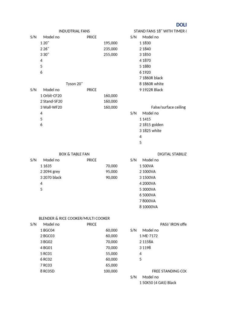 DOLPHIN PRICE LIST UPDATED | PDF