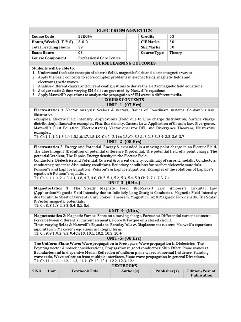 ELECTROMAGNETICS syllabus_e120d2c3ade0106021461a7625fb1d27 | PDF ...
