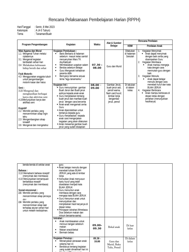 RPPH Matkul Bahasa | PDF