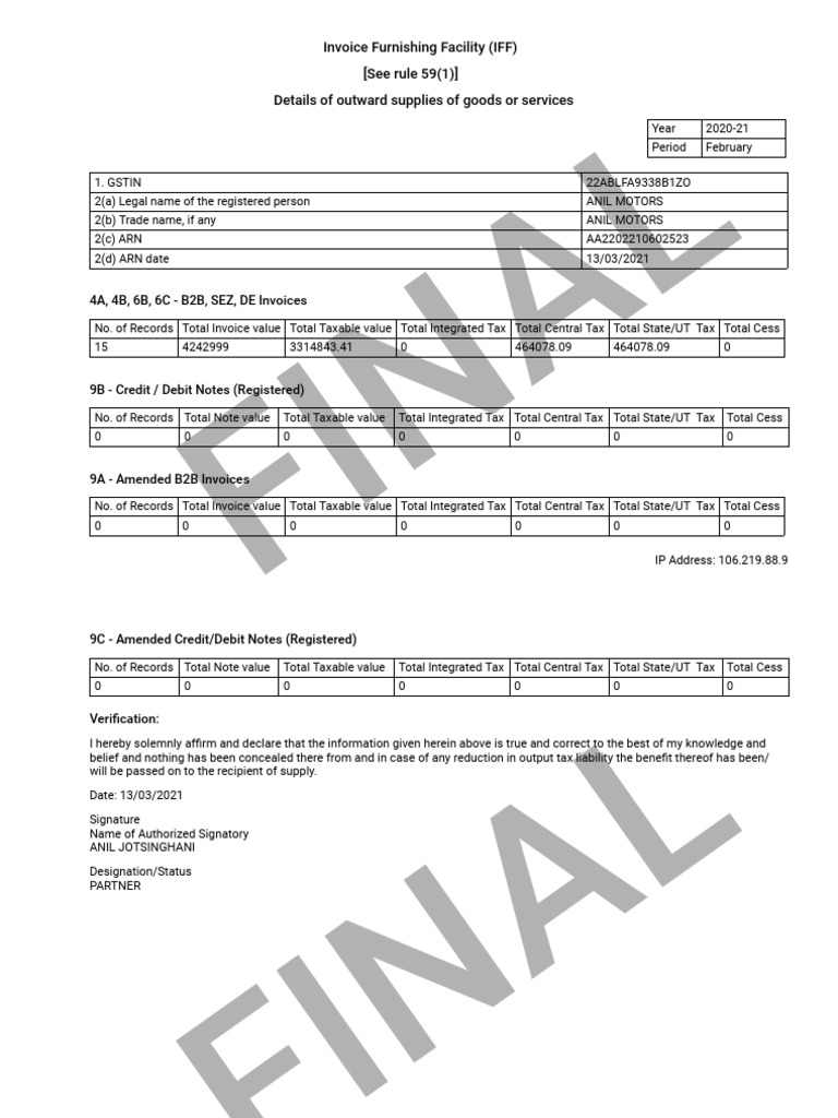 Iff 22ablfa9338b1zo 022021 | PDF | Taxes | Government Finances