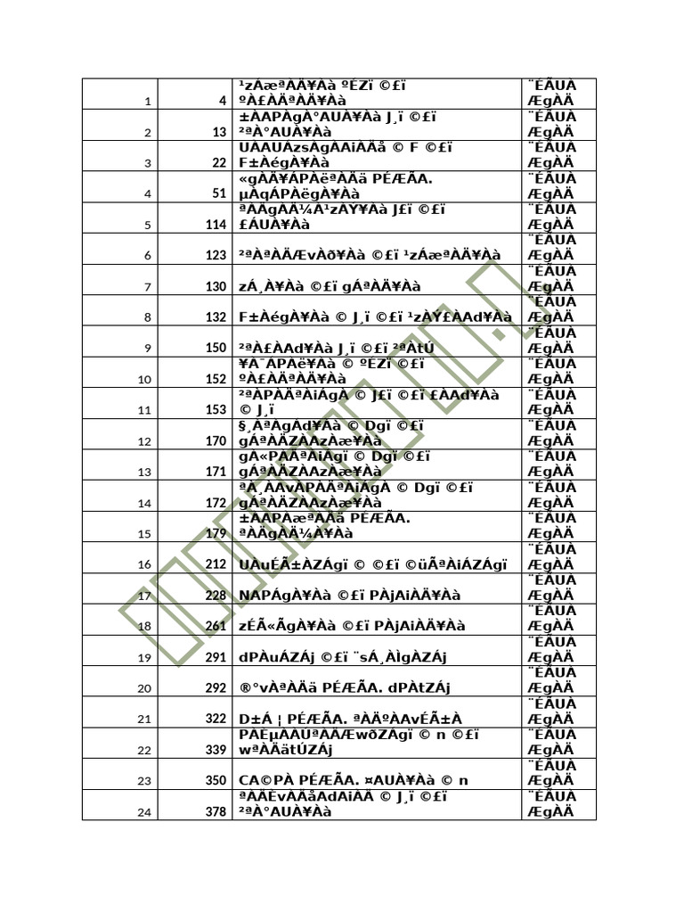 Bpp Pdf