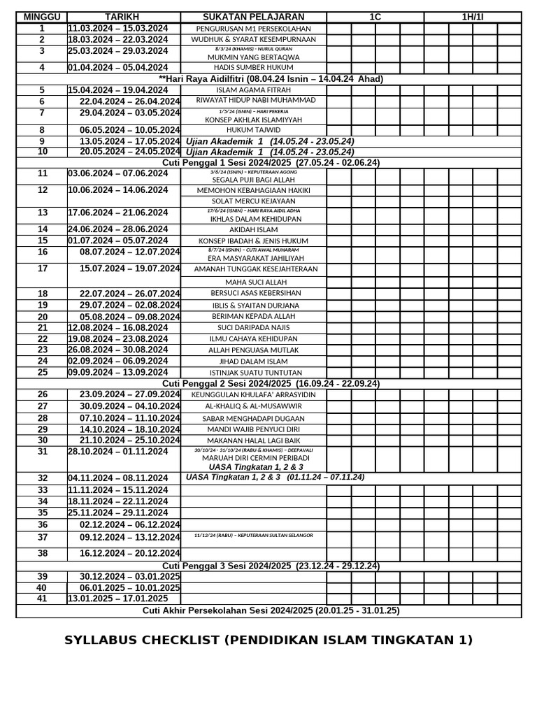 Syllabus Checklist | PDF