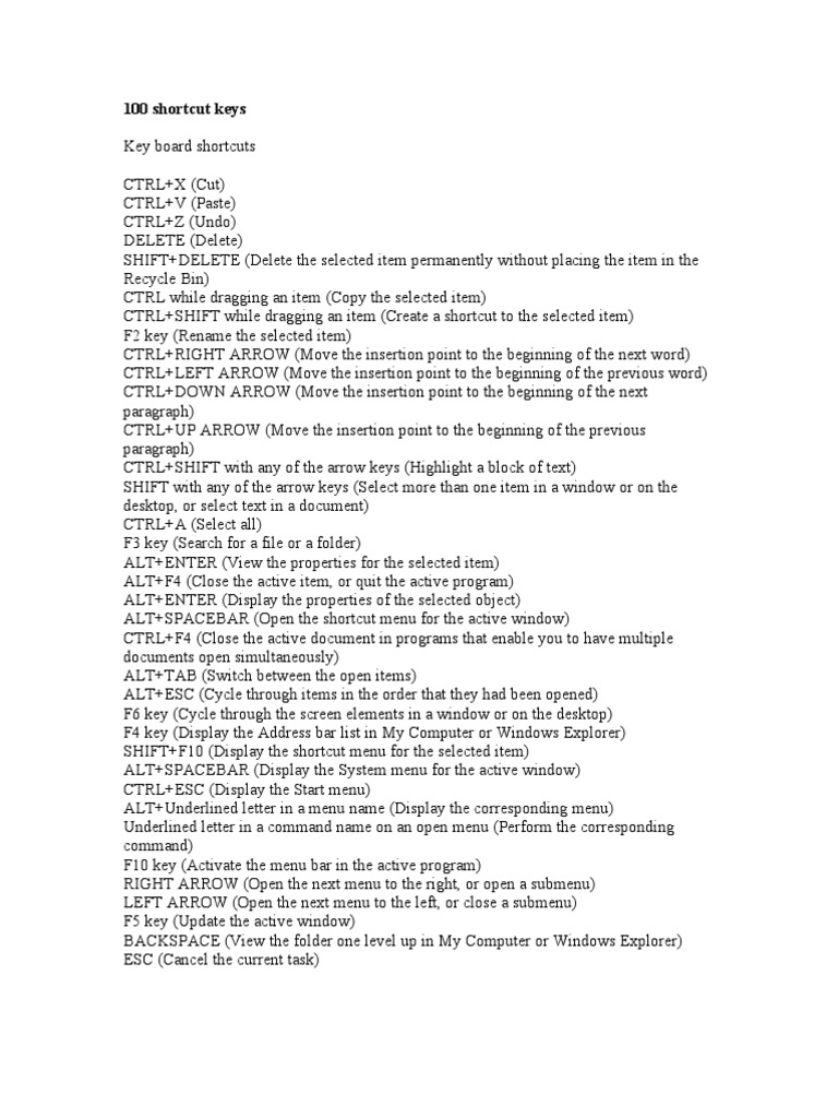 100 Shortcut Keys | PDF | Computer Keyboard | Graphical User Interfaces