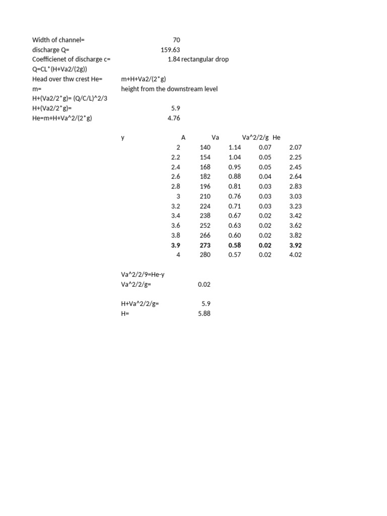 Cascade | PDF | Earth Sciences | Civil Engineering