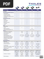 ERRF and Declaration Form | PDF | Identity Document | Signature