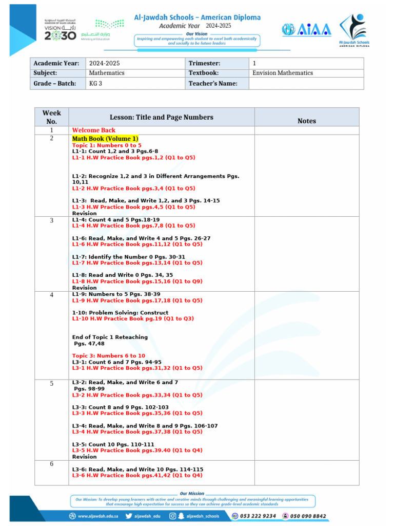 KG 3 Math Breakdown | PDF