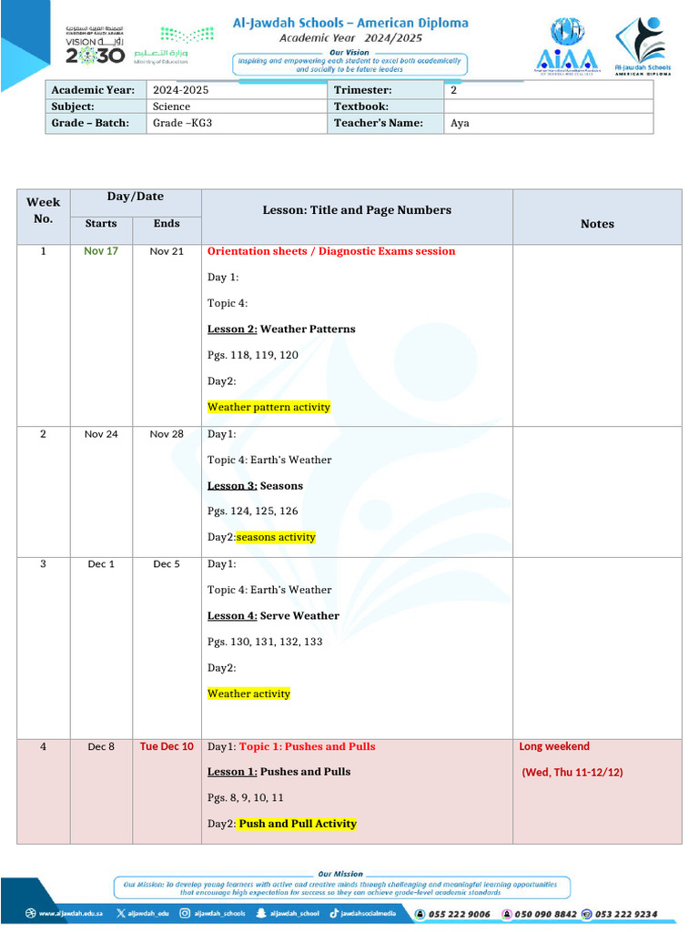 Science breakdown 2 | PDF | Academia