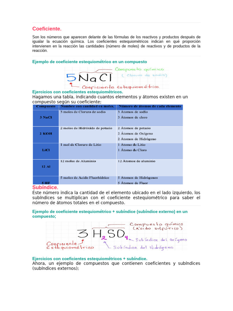 Coeficientes y subíndices en química | PDF
