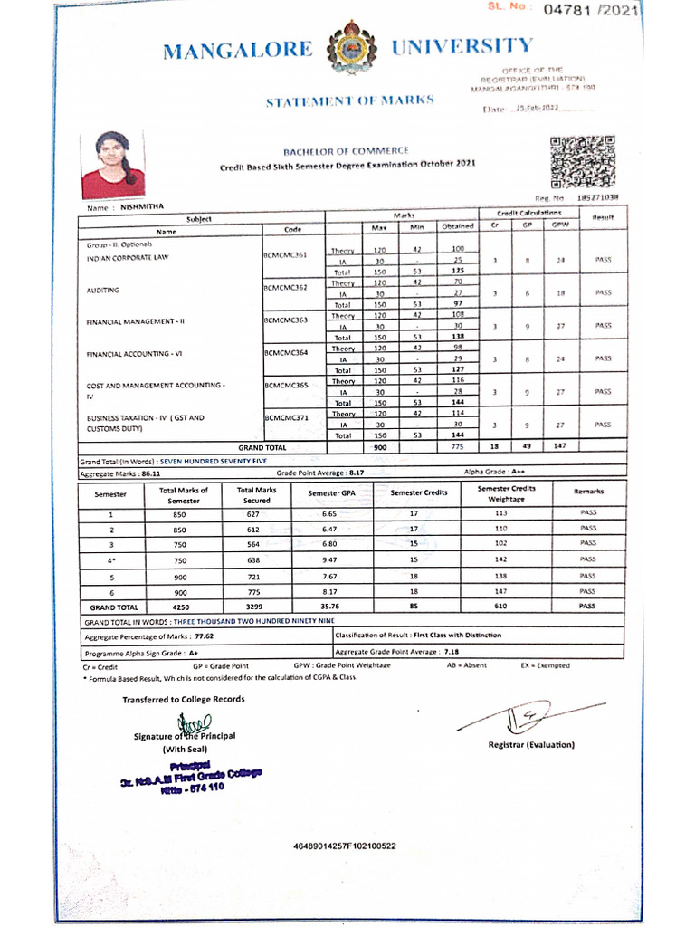 Bcom marksheet | PDF