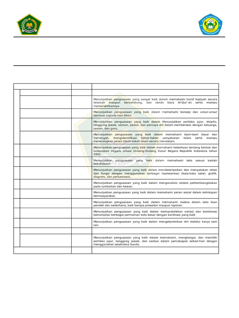 RDM - Rapor IX.A_LALA | PDF