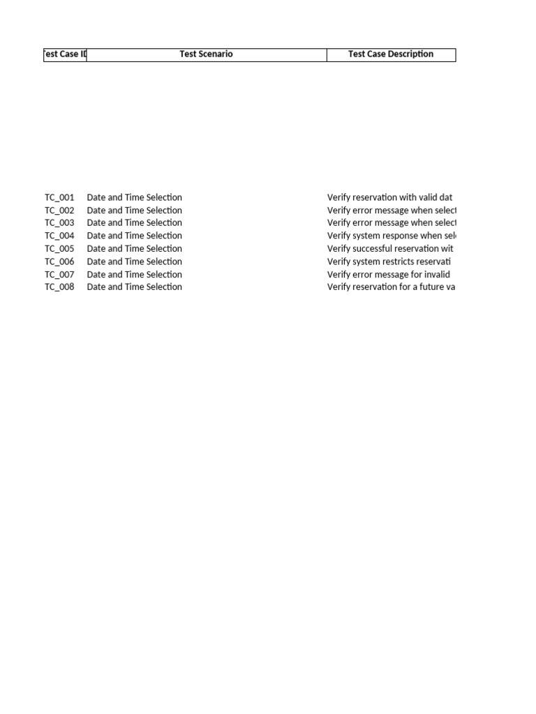 Updated Date and Time Selection Test Cases | PDF | Computing ...
