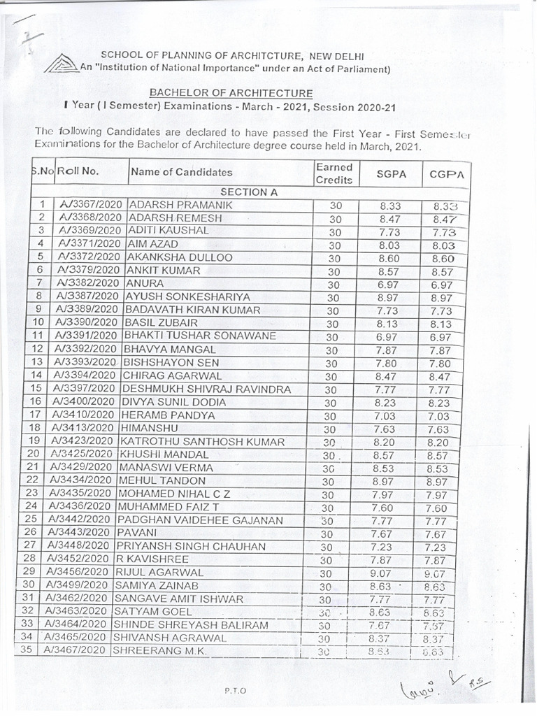 1st year 1st Semester Result march 2021-merged | PDF