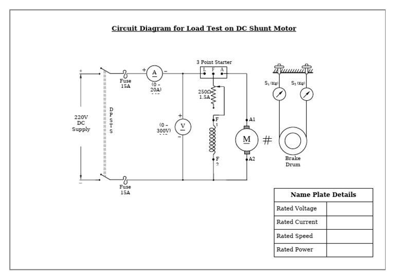 C-Load Test On DC Shunt Motor | PDF