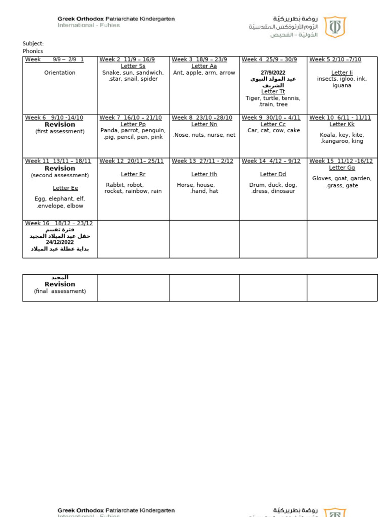 Weekly Plan KG1 First Term 1 | PDF