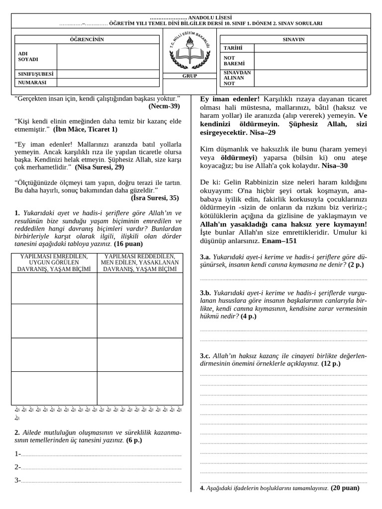 10.sınıf Temel Dini Bilgiler 1.dönem 2.yazılı Sınav Soruları | PDF
