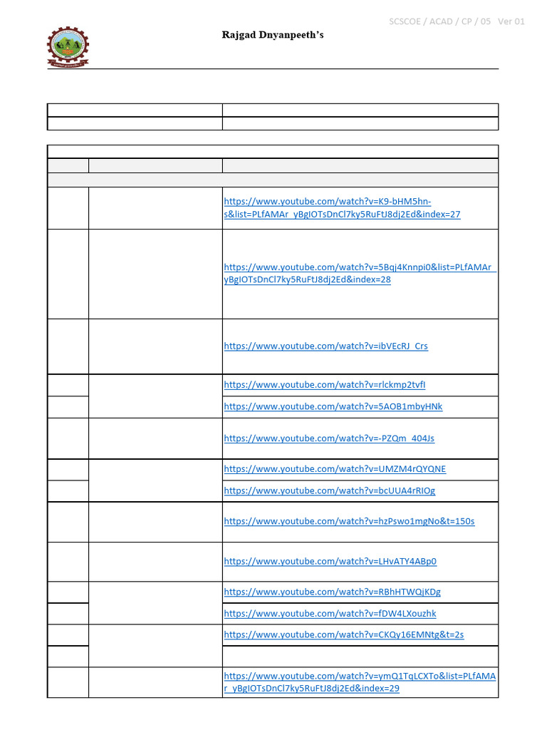 Digital Contents RMT Unit 6 | PDF | Microwave | Electronic Engineering