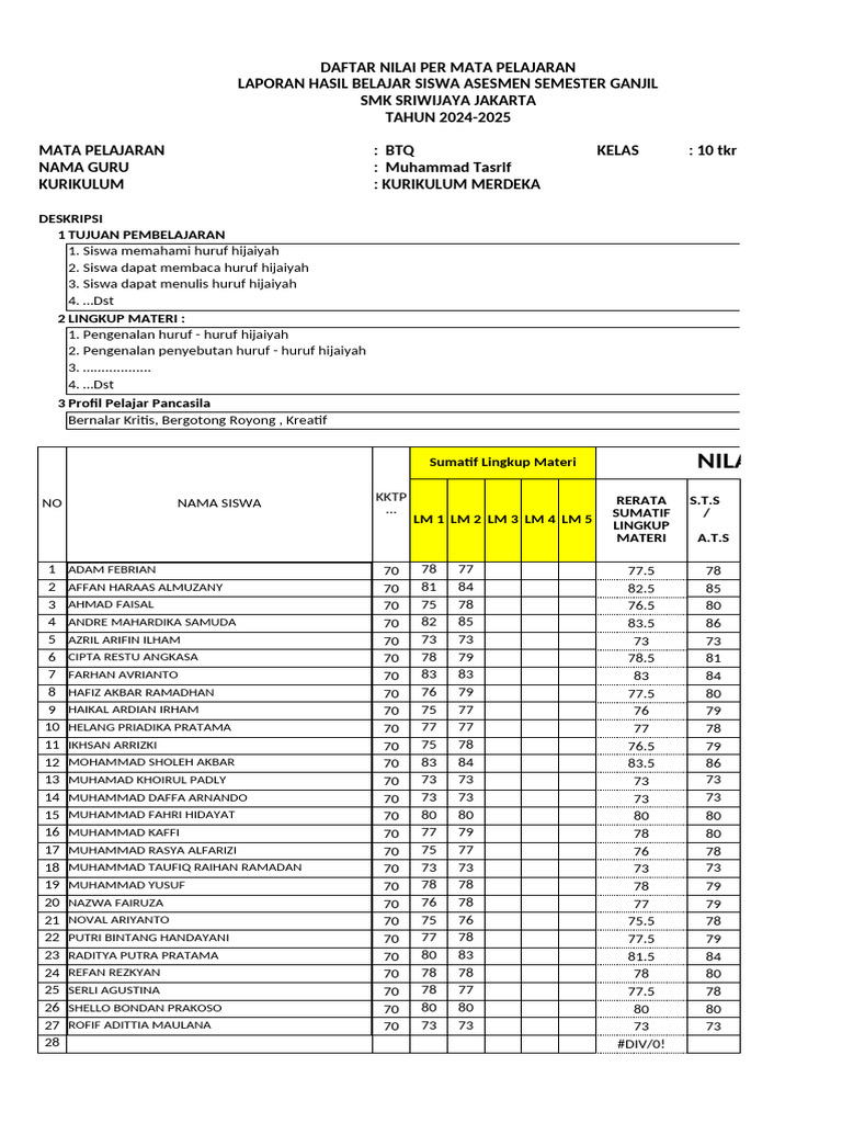 BTQ NILAI Pas GANJIL 2024-2025 Kurma | PDF