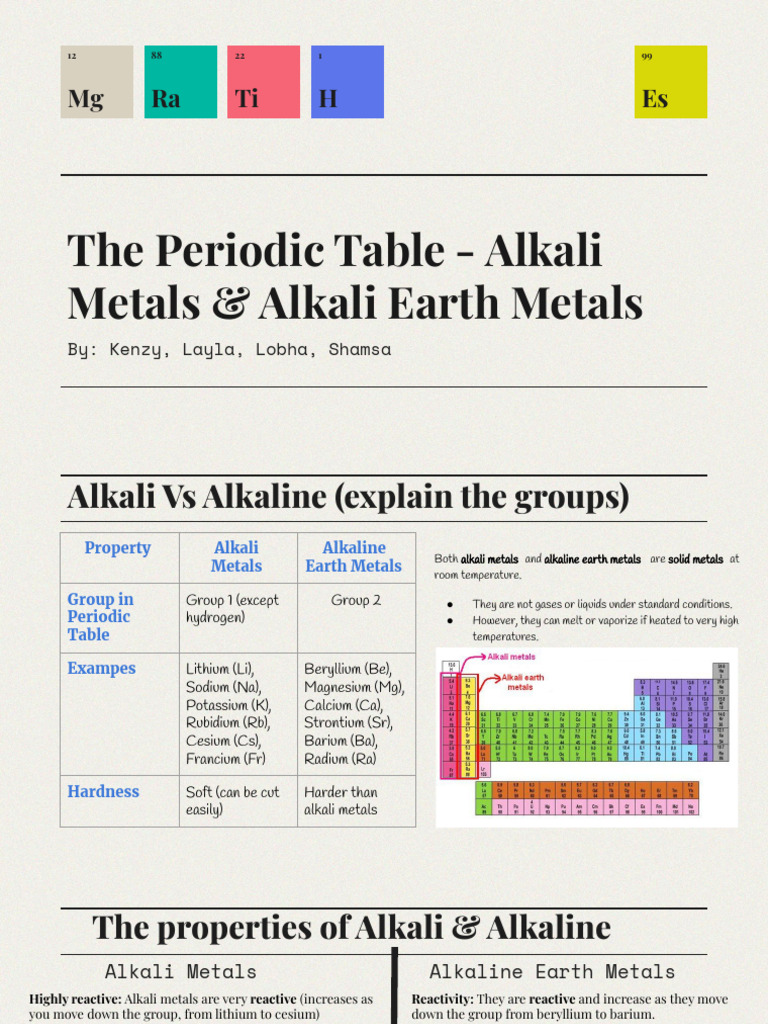 The Periodic Table - Alkali Metals & Alkali Earth Metals | PDF ...