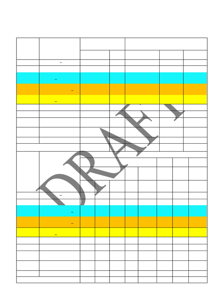 MU IT Semester 7 Syllabus 2023-24 | PDF | Computing | Information ...