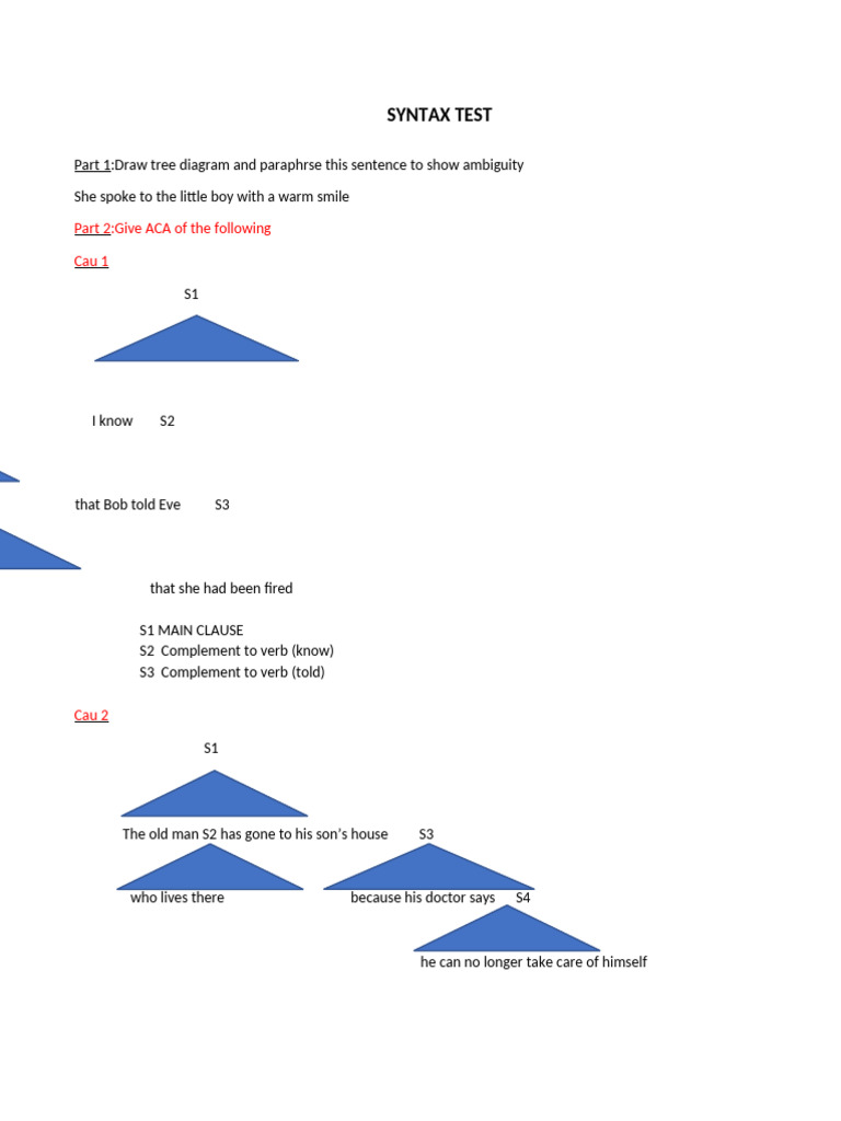 DAP AN Syntax Words | PDF | Clause | Syntactic Relationships