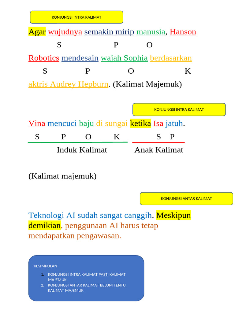 Konjungsi Intra Dan Antar Kalimat Oke | PDF