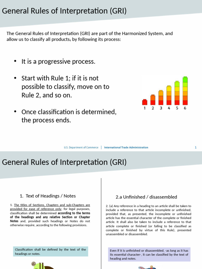 Understanding General Rules of Interpretation | PDF | Justice | Crime ...
