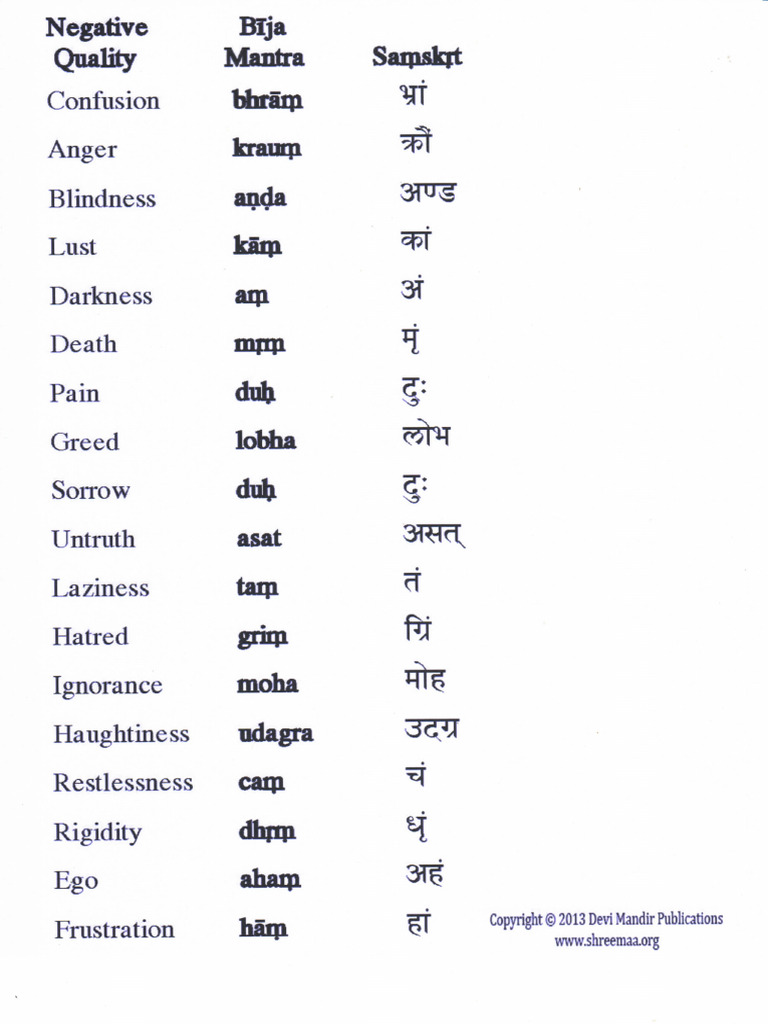 Emotion Bija Mantras PDF | PDF