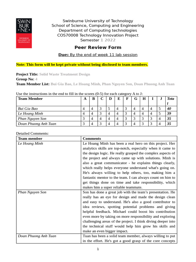 COS70008_Peer_Review_Report_template | PDF | Cognition | Psychological ...
