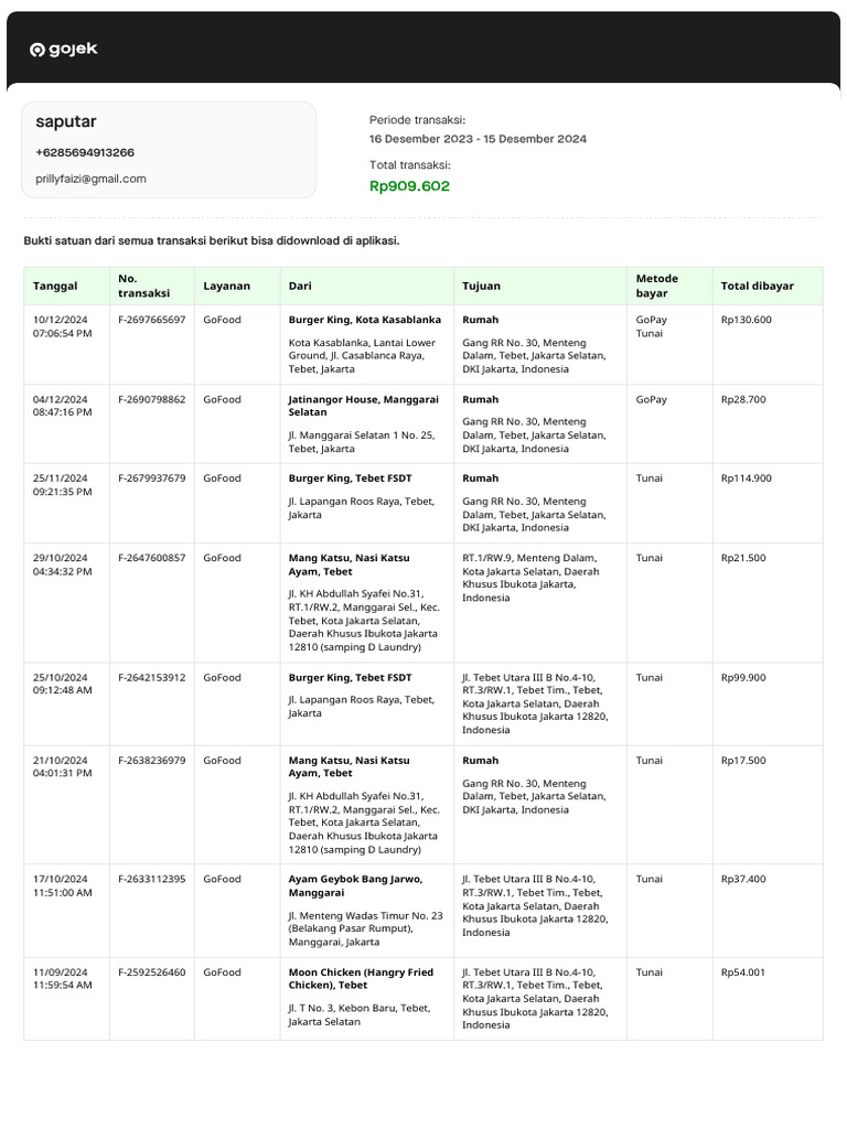 Riwayat Transaksi Gojek 161223-151224 | PDF