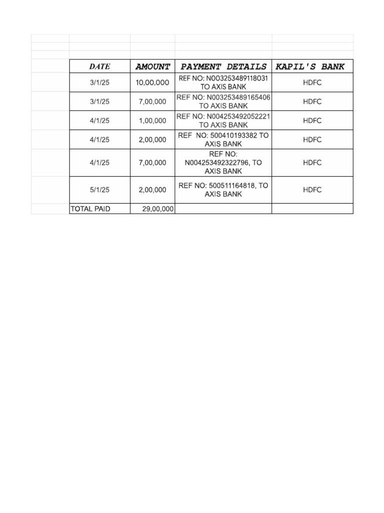 Kapil Ji Payment Details | PDF