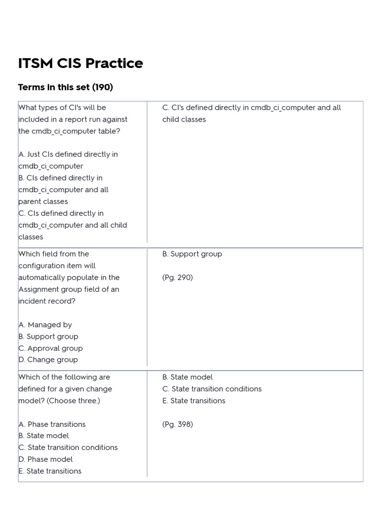 Itsm Cis Practice Flashcards Quizlet Pdf Risk Databases 