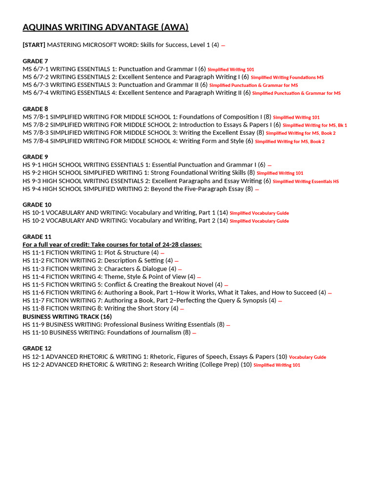 SCOPE + SEQUENCE | PDF | Catechism | Science