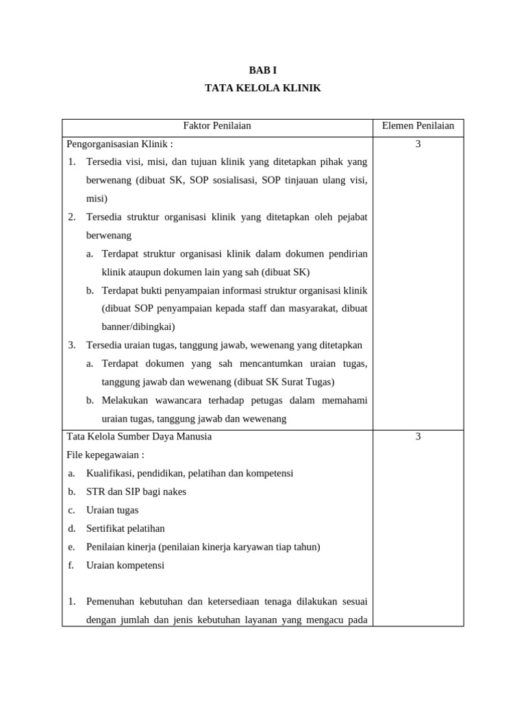 Elemen Penilaian Akre | PDF