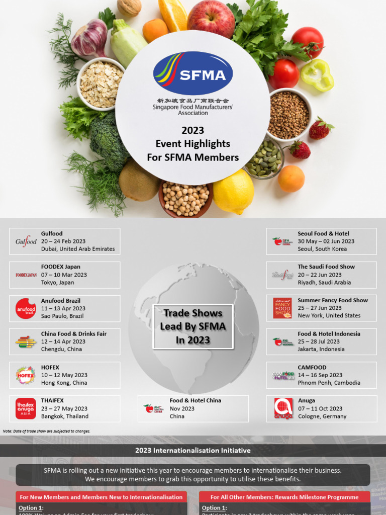 SFMA Event Highlights 2023 | PDF | Internship | Job Hunting