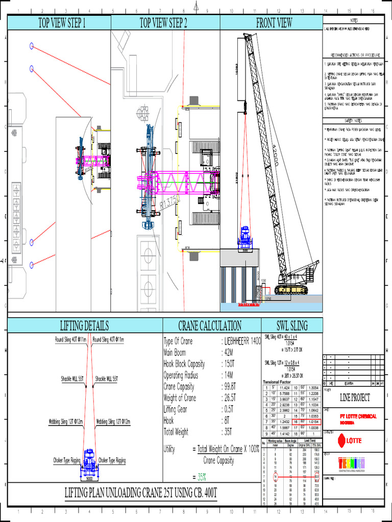 5A. Lifting Plan Unloading Crane 25T | PDF