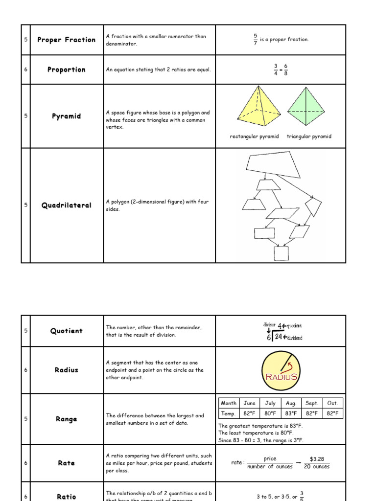 Math Dictionary - Part 5 | PDF | Shape | Rectangle